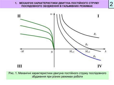 Presentation Lecture 08 Ppt