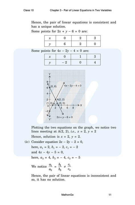 NCERT Solutions For Class Maths Chapter Exercise MathonGo
