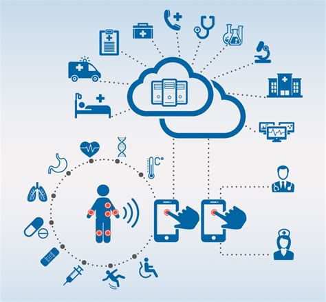 Figure 1 From Human Computer Interaction Design For Mobile Devices Based On A Smart Healthcare