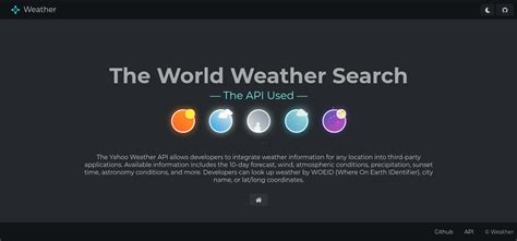 github abdlalisalmi django weather app