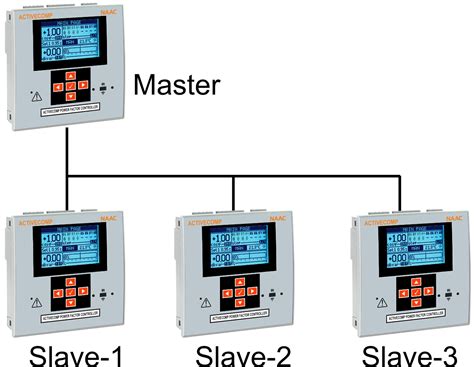 Hybrid Harmonic Filter Naac Energy Controls