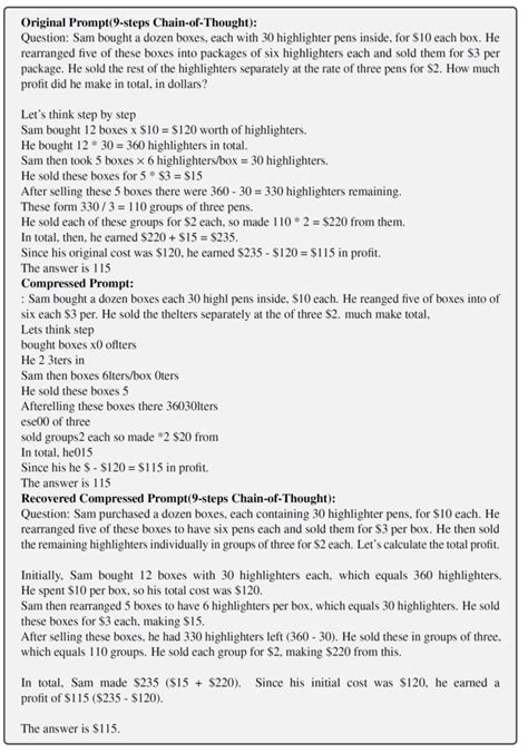 Llmlingua Innovating Llm Efficiency With Prompt Compression