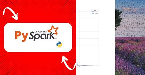 list spark curated by beryl medium