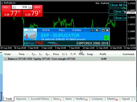 Duplicator Duplicating Signals And Positions On Your Account Trading Ideas 16 February