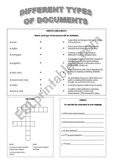 Document Types