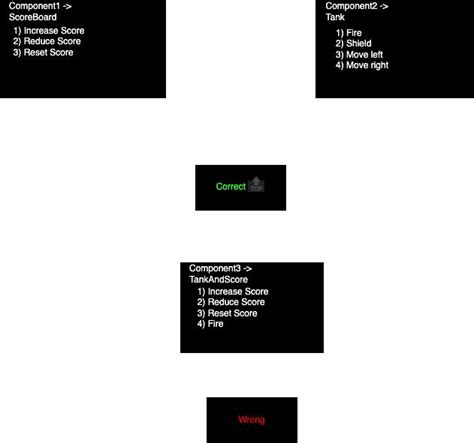 learn s o l i d principles with react debashis debnath posted on the