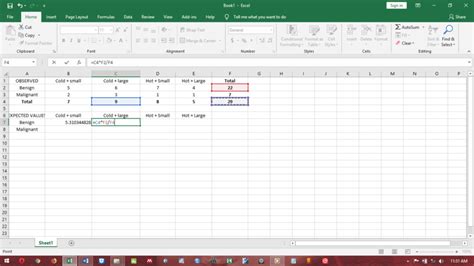 how to use the values of several categorical variables to create new
