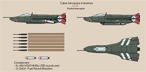 Rocket Interceptor By Punishednixon On Deviantart