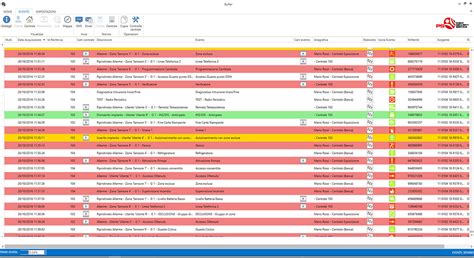 Software Point Security Service