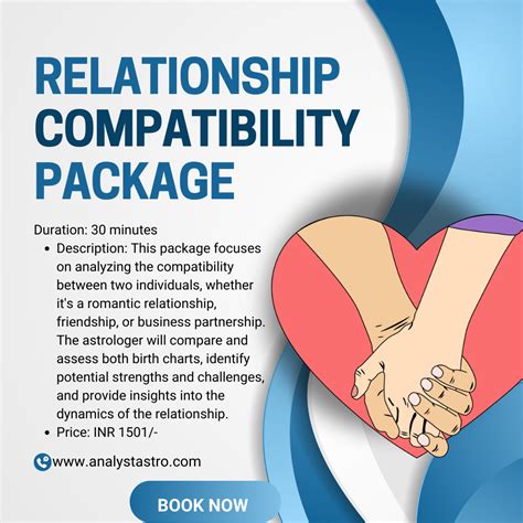 Relationship Compatibility Package