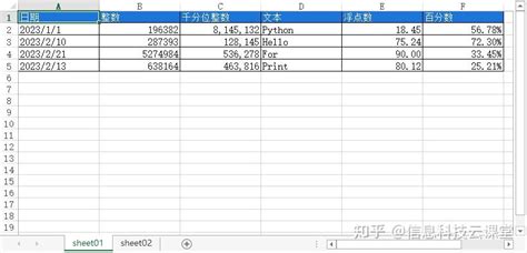 使用 Python 将数据保存到 Excel 并美化格式化数据 知乎 使用 Python 将数据保存到 Excel 并美化格式化数据 知乎