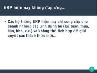 Tại sao sử dụng Odoo | ODP