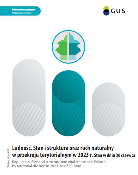 Statistics Poland Topics Population Population Population Size And Structure And Vital