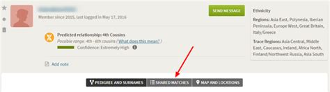 Clustering Shared Matches The Genetic Genealogist