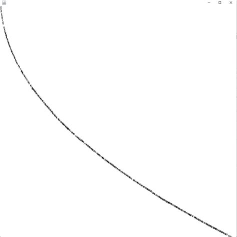 Nsga Ii算法解析 Csdn博客