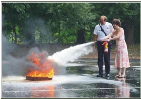 Combustion And Flame Explained Processes Types And Applications