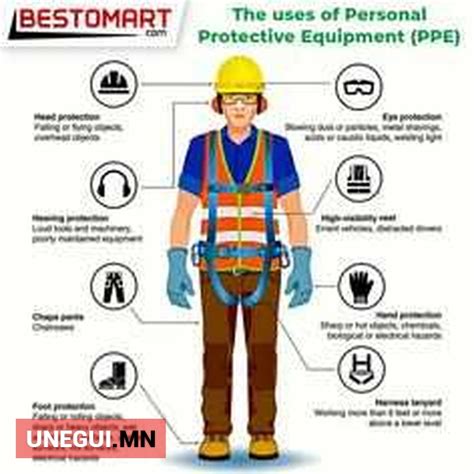 Байгууллагын сургалт 1 2 сая ₮ №7169601 УБ — Баянгол д ХАБЭА Unegui Mn