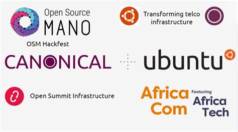 Telco And Ubuntu 2020 Roundup Ubuntu