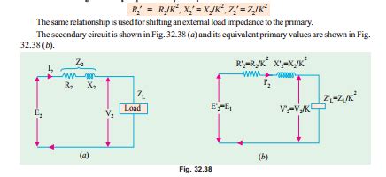 Transformer Equivalent Circuit And Transformer Tests Electric Equipment