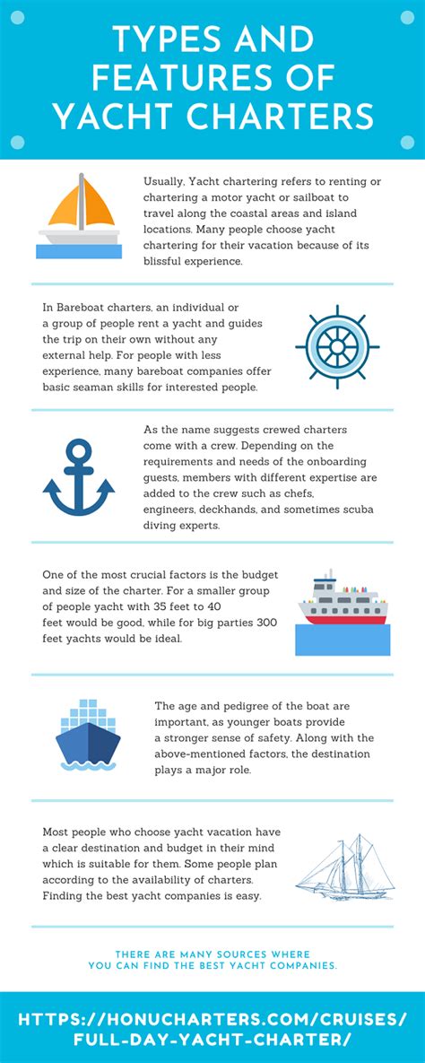 Yacht Charter Rules And Regulations At Haydee Johnson Blog