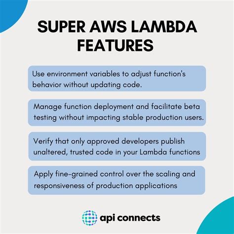 Api Connects Ltd Nz On Linkedin Lambda Awsgateway Webdevelopment