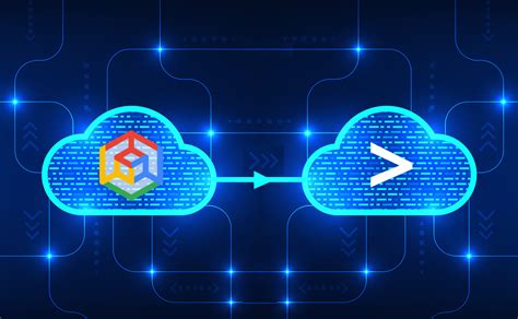 Gke Logging Discovered Intelligence