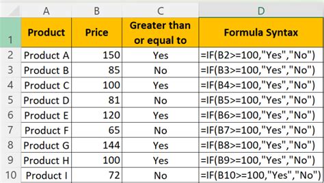 How To Use The If Function In Excel In Hindi Learn More India