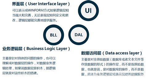 C——教务管理系统设计总结（20181025）附源码在线课件管理系统 C Csdn博客