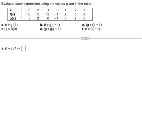 Solved Evaluate Each Expression Using The Values Given In