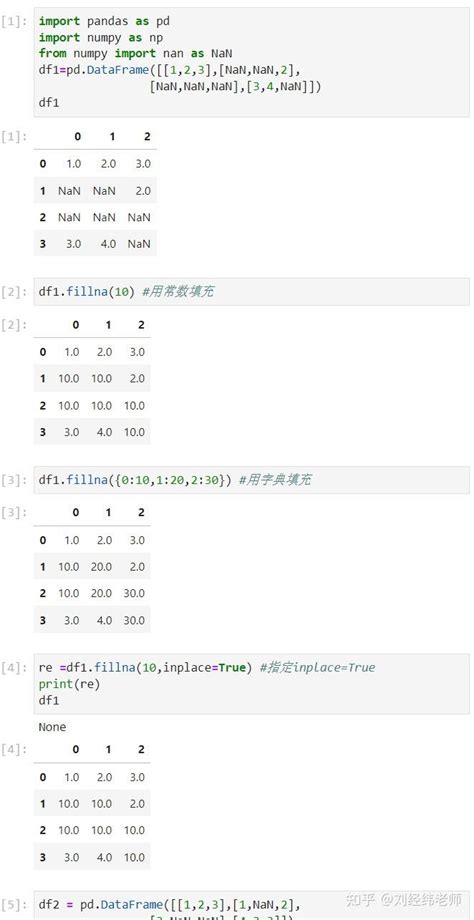 Python中缺失值的填充fillna 函数 知乎