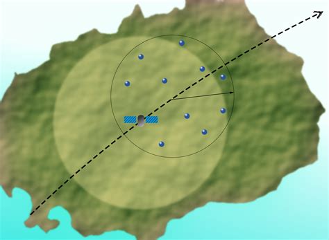 Improving Uplink Scalability Of Lora Based Direct To Satellite Iot