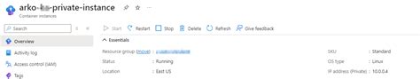 Azure Container Instance And A Private Container Registry Stack Overflow