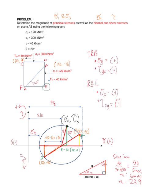 Mohr Circle Pdf