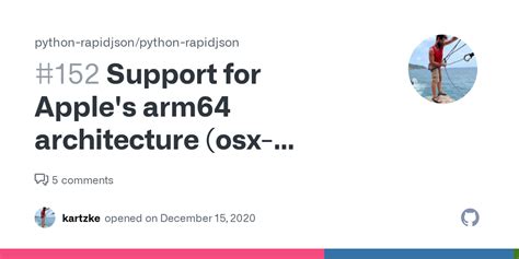 Support For Apples Arm64 Architecture Osx Arm64 · Issue 152