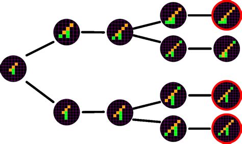 creating an ai for gomoku luke salamone s blog