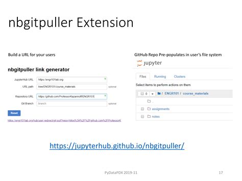 Slides From My Pydatapdx Presentaion Python For Undergraduate Engineers