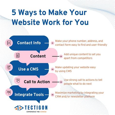 Website Webdevelopment App Webapp Call Calltoaction Tools