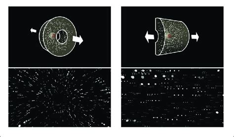 Schematic Structures Of The Three Dimensional Cloud Upper Panels Download Scientific