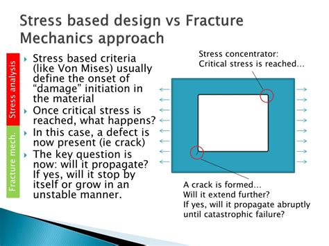 Ppt Finite Element Analysis And Fracture Mechanics An Brief Introduction Powerpoint