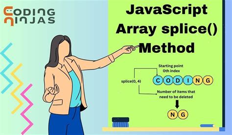 Javascript Array Splice Method Naukri Code 360