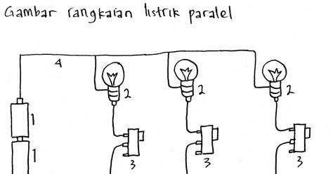 Putra Wahyu Oktavianus Iptek