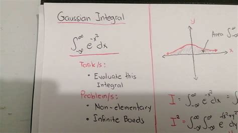 Gaussian Integral First Video Youtube