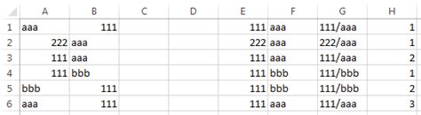 microsoft excel how to identify duplicate combinations of two values