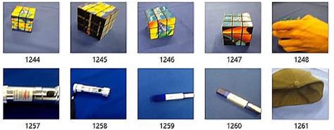 Figure 1 From Reverse Image Search Using Deep Unsupervised Generative