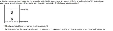 SOLVED A Three Component Mixture Is Analyzed By Paper Chromatography Component A Is More