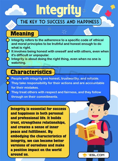 Opposite Of Integrity Antonyms Of Integrity Meaning And Example