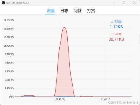 Windows下通过fastgithub加速国内github访问fastgithubwin X64 Csdn博客
