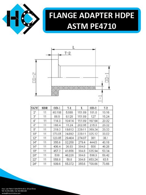 Adaptador De Brida Hdpe Astm Pe4710 Pdf