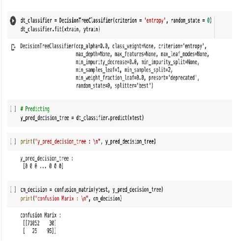 figure 4 from credit card fraud detection using apache spark analysis