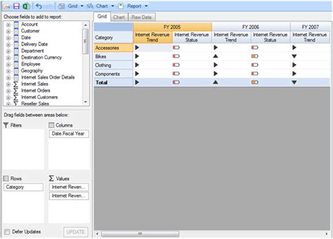 Display Kpis In Flexpivot Componentone
